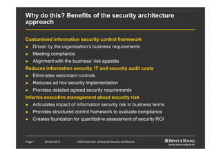 Enterprise%20 security%20architecture%20 %20business%20driven ...