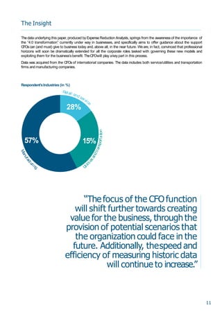 Enterprise 4.0 from cfo to cvo pages | PDF