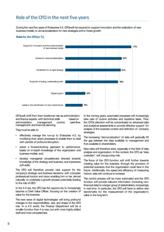 Enterprise 4.0 from cfo to cvo pages | PDF