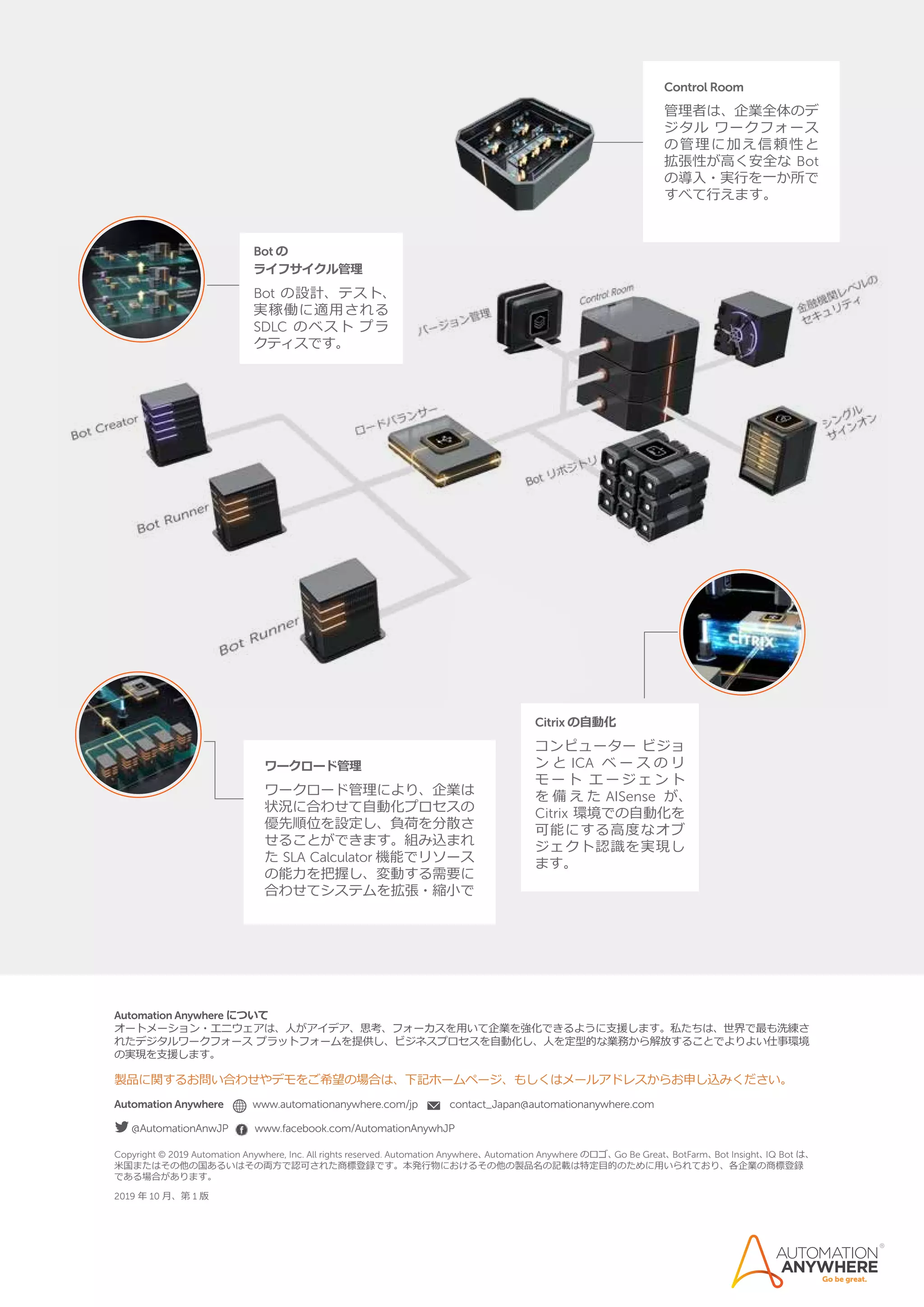 Automation Anywhere Enterprise A2019 カタログ | PDF