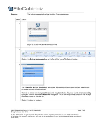 Enterprise Access End User Guide | PDF