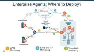 Enterprise Agents: Deployment Best Practices | PDF