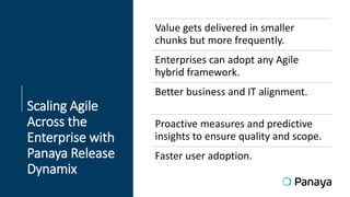 Enterprise agile delivery webinar | PPT