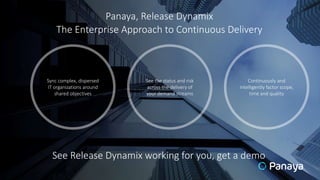 Enterprise agile delivery webinar | PPT