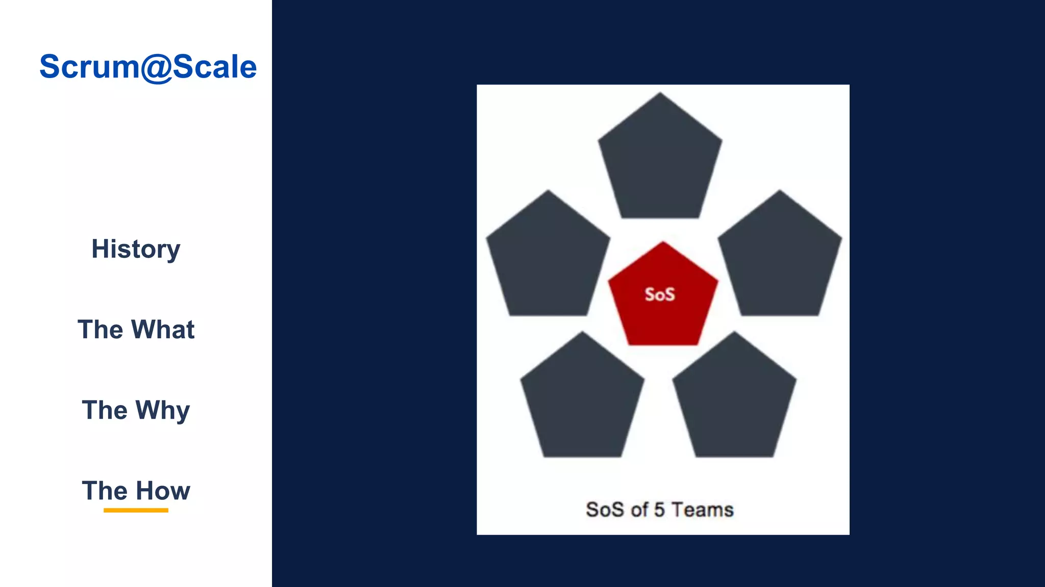 Enterprise agile Framework | PPT