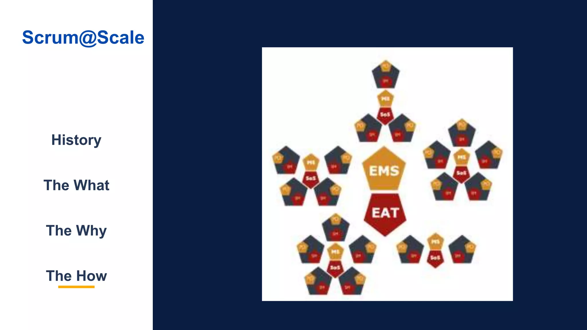 Enterprise agile Framework | PPT