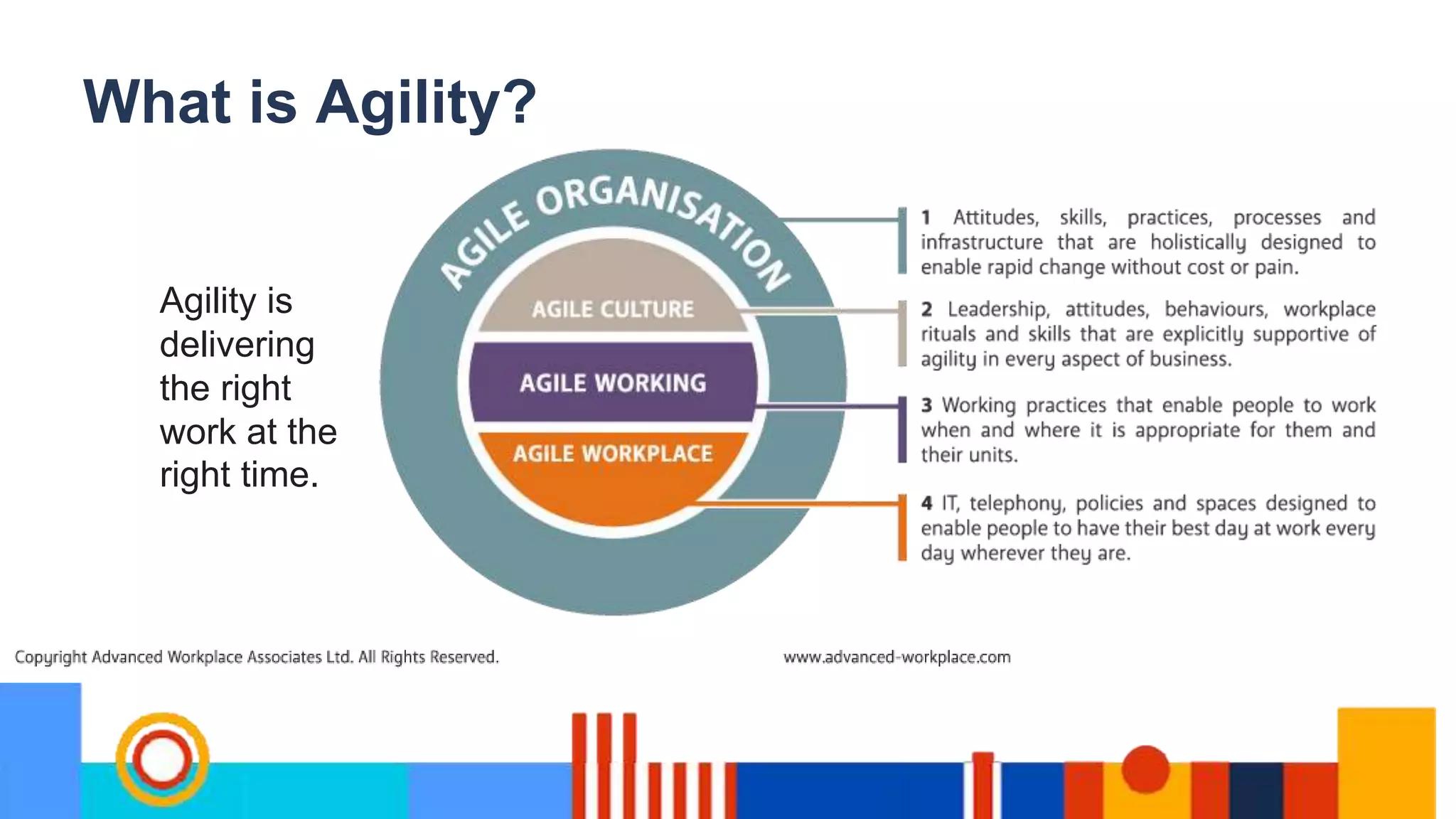 Enterprise agile Framework | PPT