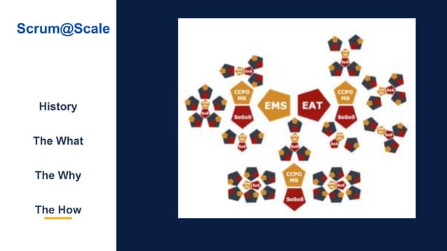 Enterprise agile Framework | PPT