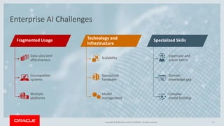 Artificial Intelligence | PPT