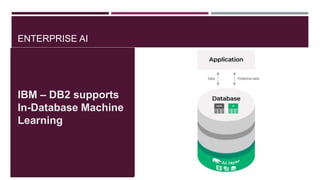 Enterprise AI using IBM DB2 | PPTX