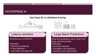 Enterprise AI using IBM DB2 | PPT