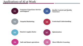Enterprise AI using IBM DB2 | PPT