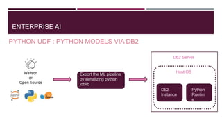 Enterprise AI by using IBM DB2 | PPT