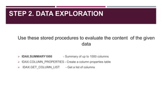 Enterprise AI by using IBM DB2 | PPT