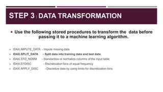 Enterprise AI by using IBM DB2 | PPT