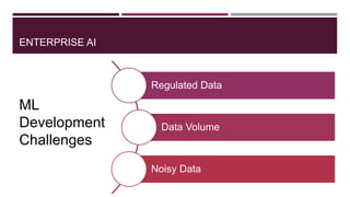 Enterprise AI by using IBM DB2 | PPT
