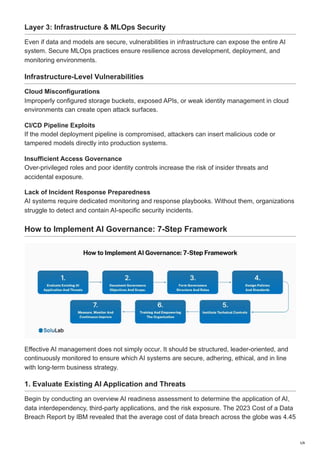 Enterprise AI Security Governance A Practical Framework for Trusted ...