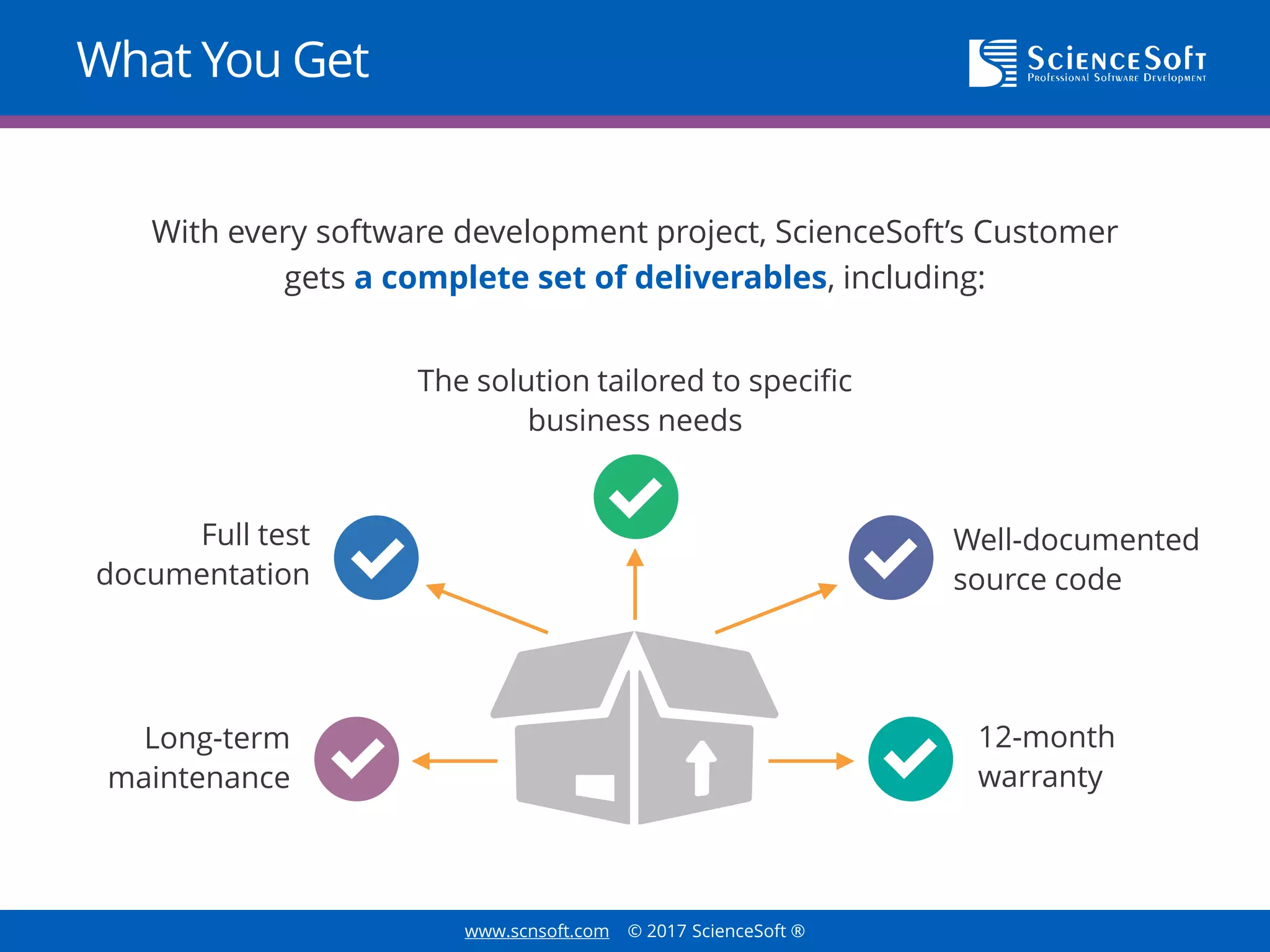Enterprise Application Development | PPTX