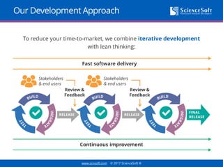 Enterprise Application Development | PPTX