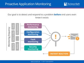 Enterprise Application Development | PPTX