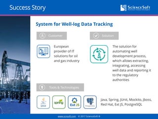 Enterprise Application Development | PPTX