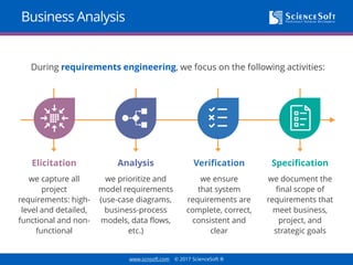 Enterprise Application Development | PPTX