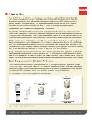 Enterprise Application Distribution Technical White Paper[1] | PDF