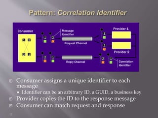 Enterprise application integration | PPTX