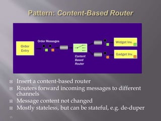 Enterprise application integration | PPTX