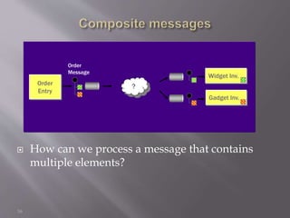 Enterprise application integration | PPTX