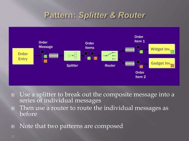 Enterprise Application Integration Ppt