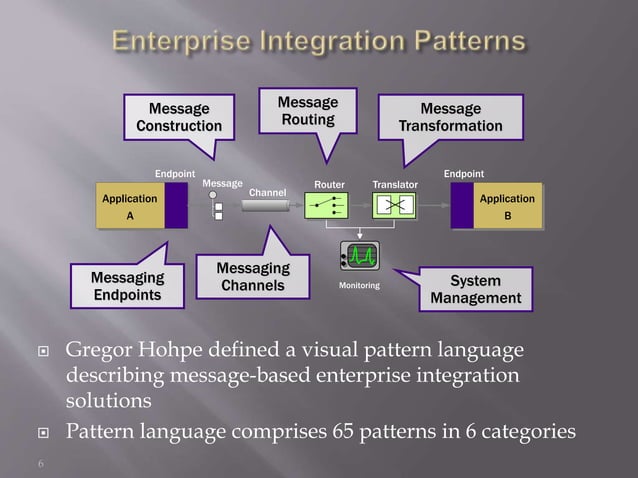 Enterprise application integration | PPTX