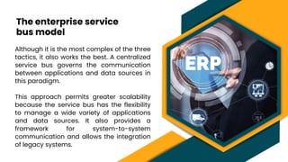 Enterprise Application Integration | PDF