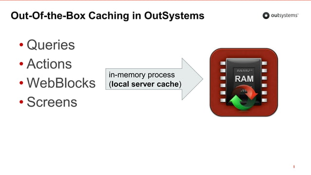 Training Webinar: Enterprise application performance with distributed ...