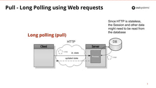 Training Webinar: Enterprise application performance with server push ...
