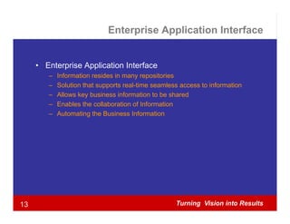 Enterprise Applications | PDF