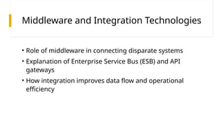 ENTERPRISE APPLICATION SYSTEM ARCHITECTURE.pptx