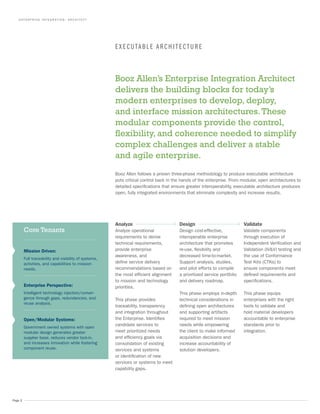 Enterprise Integration Architect | PDF