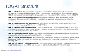 Enterprise Architecture - TOGAF Overview | PDF