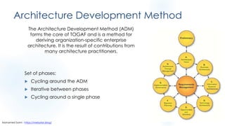 Enterprise Architecture - TOGAF Overview | PDF