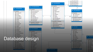 Enterprise architecture artefacts | PPTX