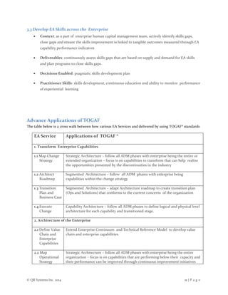 Updated - Enterprise architecture as a capability | PDF