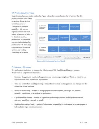 Updated - Enterprise architecture as a capability | PDF