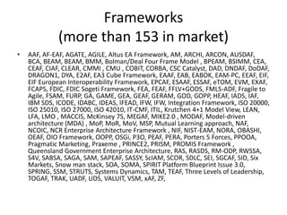 Enterprise architecture as practice | PPT
