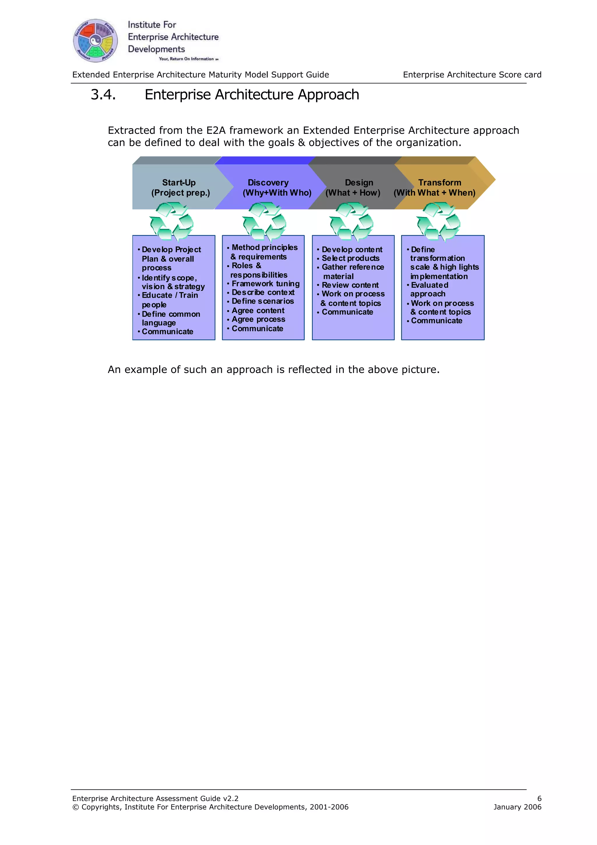 Enterprise architecture assessment guide v2.2 | PDF