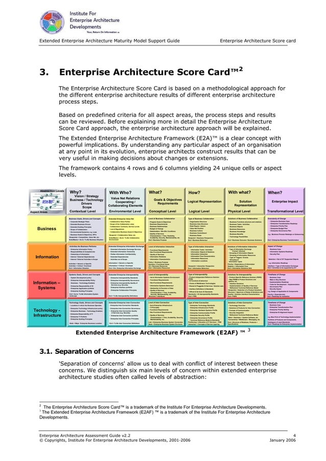 Enterprise architecture assessment guide v2.2 | PDF | Business ...