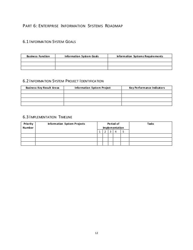 Enterprise Architecture Formulation template Enterprise Architecture Formulation template