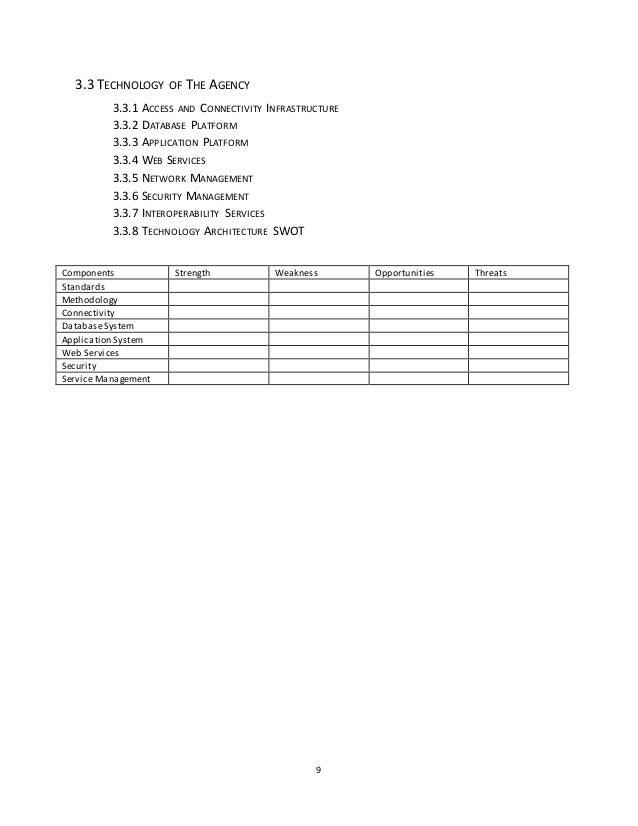 Enterprise Architecture Formulation template Enterprise Architecture Formulation template