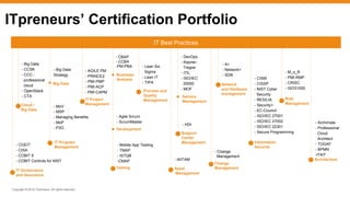 Enterprise Architecture Courseware by ITpreneurs | PPTX | Information ...
