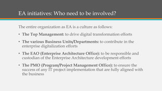 Intro to Enterprise Architecture (EA) | PPTX